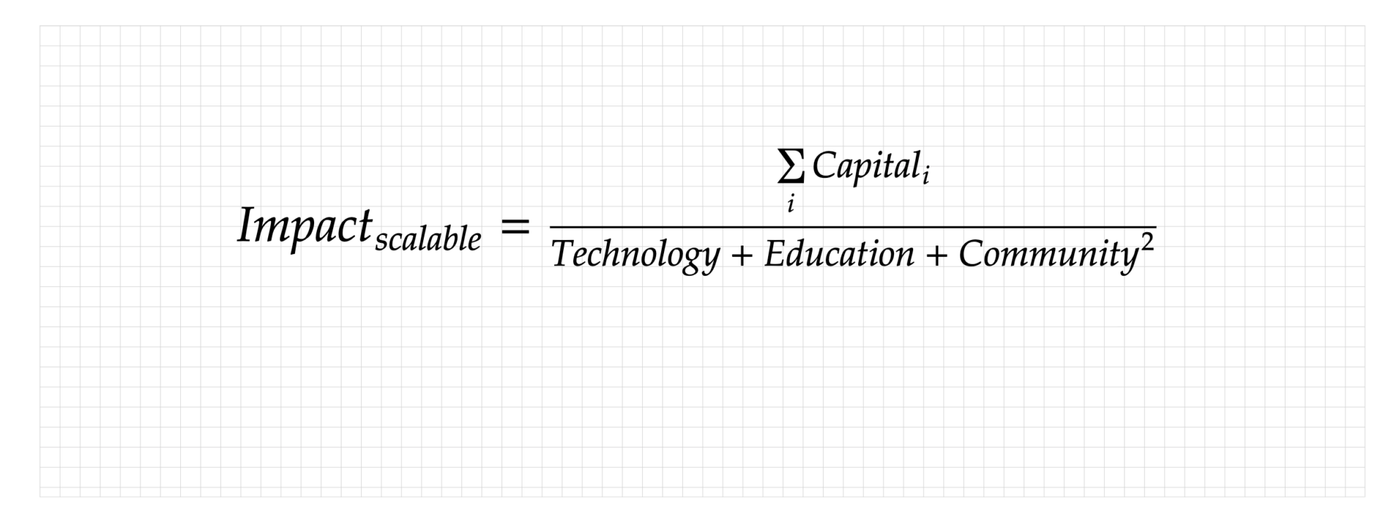 Effective Venture Philanthropy & Impact Investing. – Effective Venture ...